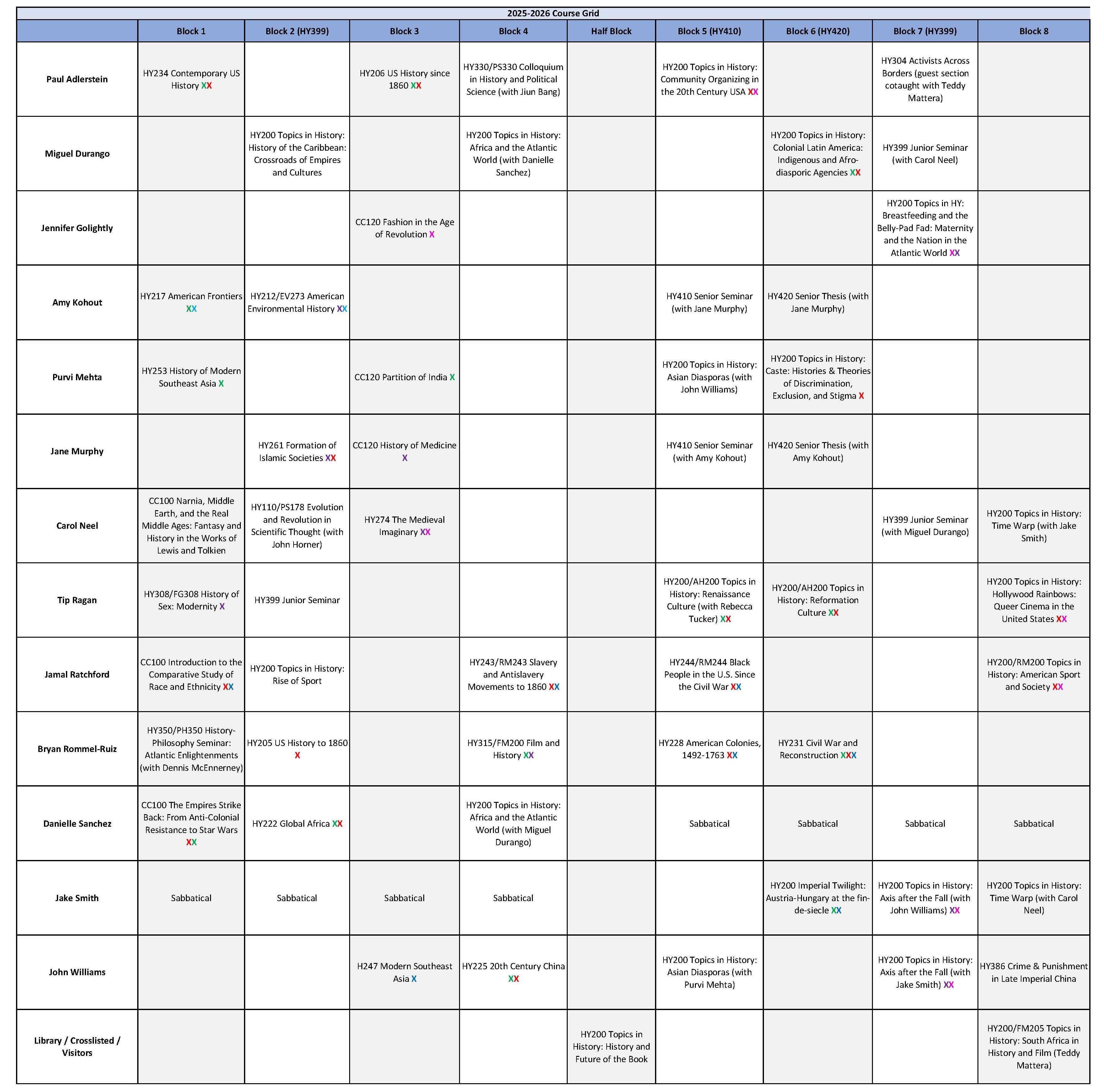 Course Grid - Colorado College