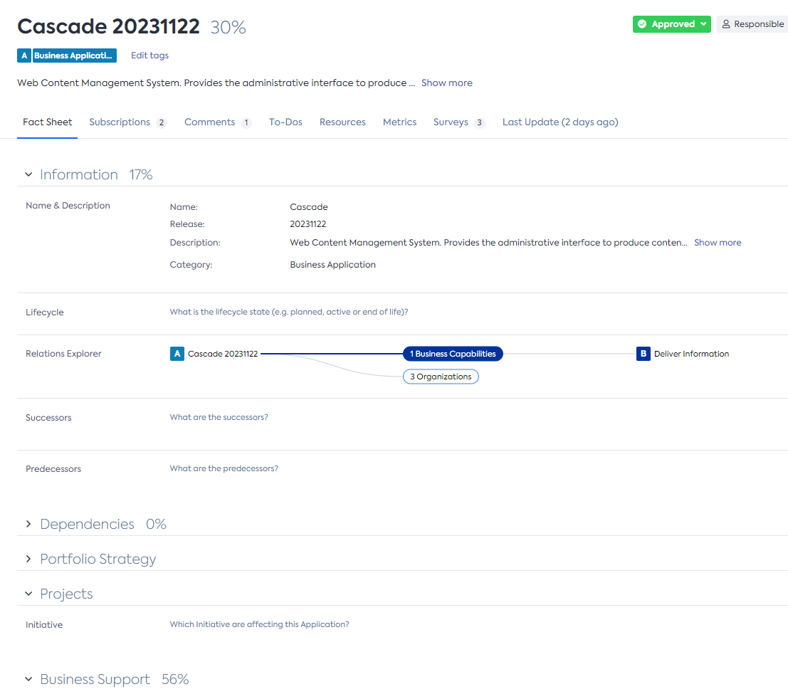 Sample LeanIX Application - Colorado College